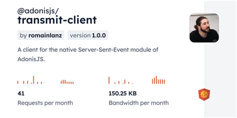 Adonisjstransmit Client Cdn By Jsdelivr A Cdn For Npm And Github
