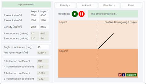 Meta Innovation Technologies On Linkedin Simulation Seismic Energy