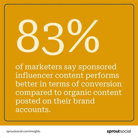 A Step By Step Guide To The Influencer Vetting Process Sprout Social