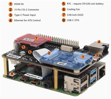 Kvm A3 Raspberry Pi 4 Based Kvm Operation And Maintenance Of Over Ip