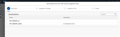 Destination Setup In Sap Btp To Inject Runtime Art Sap Community