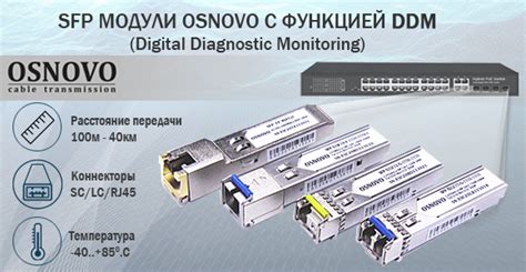OSNOVO - Оборудование для передачи сигналов по кабелю