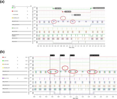 Mode Conversion Simulation Verification A Without Frames Protection Download Scientific