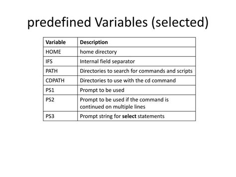 Ppt Bash Scripting Powerpoint Presentation Free Download Id207396