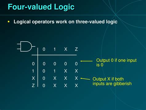 Ppt Verilog Powerpoint Presentation Free Download Id5093315