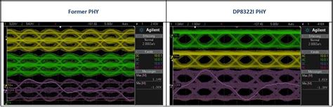 Dp83822hf Transformerless Operation Interface Forum Interface Ti E2e Support Forums