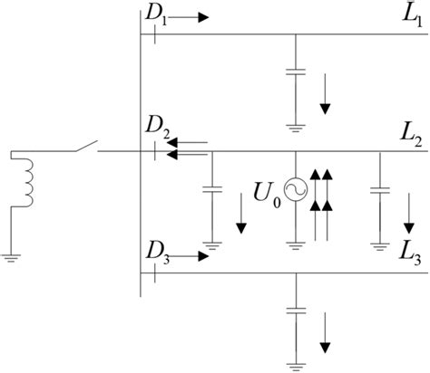 Zero‐sequence Equivalent Network Of A Simple Resonant Grounding System