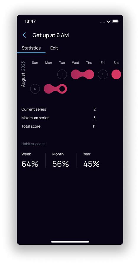 Winter Novelties Habit Tracker In The Mobile App — Singularityapp