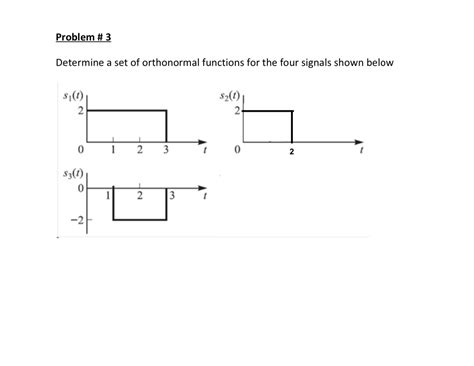 solved problem 3determine a set of orthonormal functions