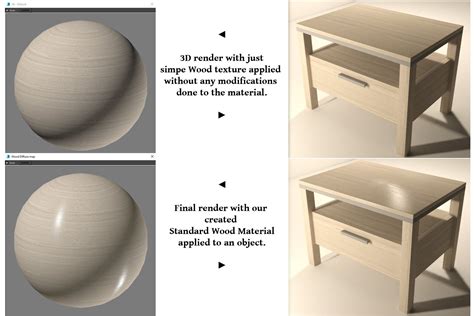 Creating Standard Wood Material Tutorial DsMax