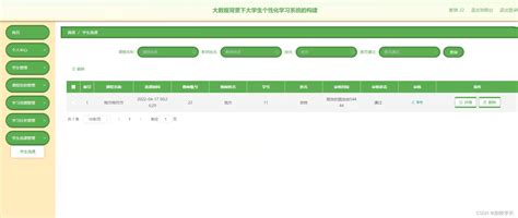 Ssm毕设项目大数据背景下大学生个性化学习系统的构建1x0xl（javavuemybatismavenmysql）毕设 大数据环境下 Csdn博客