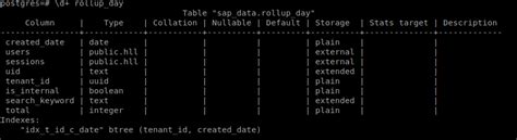 Pandas Checkboxgroup Bokeh Python Stack Overflow
