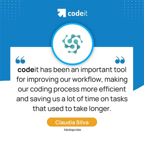 Codeit On Linkedin Humanledai Codingprocess Datatools Openendanalysis