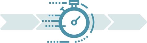 Coaching Flow Scaled Agile Framework