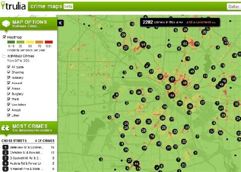 Crime Heat Maps