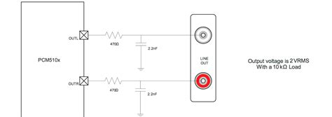 Dac Pro Analog Output Filter Resistors Hifiberry