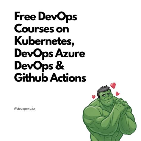 Devopscube On Linkedin Devops Kubernetes Azure Github Azuredevops