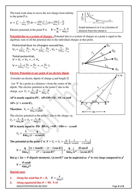 Notes On Electrostatics Notes Myprivatetutor Uae