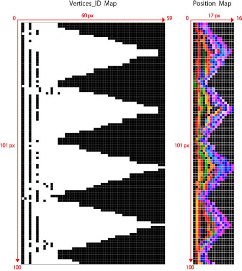 Vertex Animation Textures General Houdini Questions Od Forum