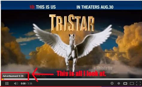 Why Youtube Ads Dont Work Meme Guy