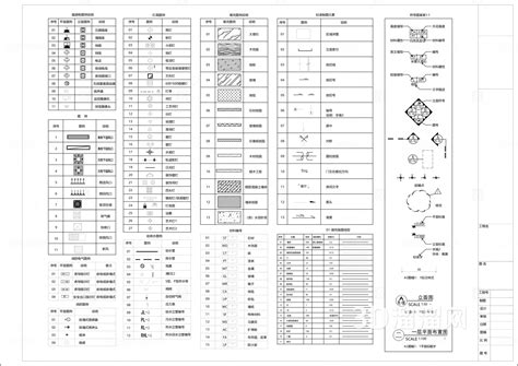 【符号制图规范图例cad图纸下载】全套图纸包含文件：cad图库 3d溜溜网3d66
