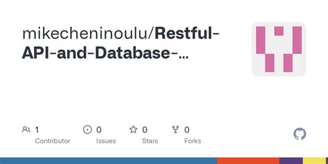 GitHub Mikecheninoulu Restful API And Database Design