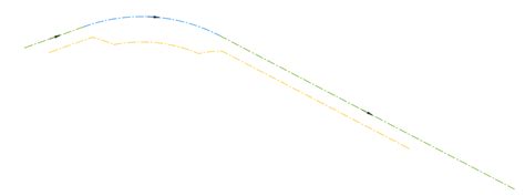 Offset Alignment Parameters Civil 3d Dynamo