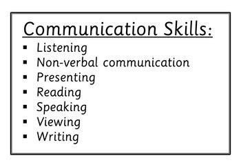 IB PYP Approaches To Learning Posters By My Adorable Class TpT