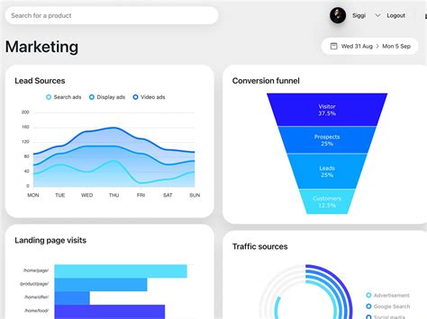 A Frontend In Reactjsnextjs Or In Simple Htmljs Upwork