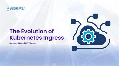 sparksupport infotech pvt ltd on linkedin the evolution of kubernetes