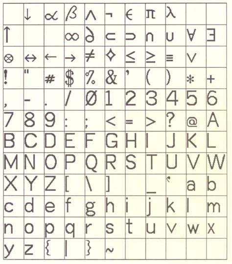 J Fonts Xlib Reference Manual For Version 11 Of The X Window System