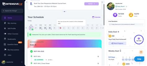 Jayakumar Sankaran On Linkedin Day74 100daysofcode Learningprogress Nxtwave Ccbp