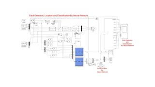 POWER SYSTEM FAULT DETECTION USING MACHINE LEARNING PDF