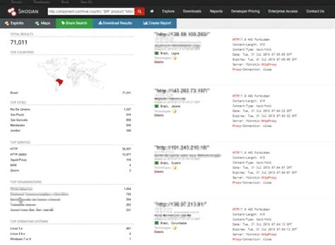 MikroTik Routers Hijacked For Cryptocurrency Mining