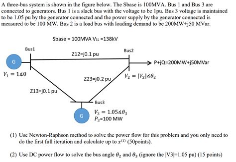 Solved A Three Bus System Is Shown In The Figure Below The