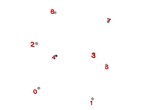 The Meshtools Module Morpho Manual