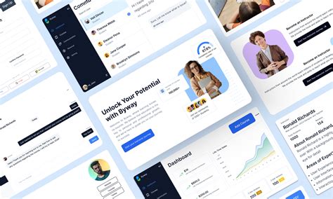 Learning Management System Figma