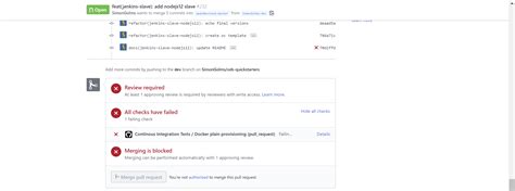 Bug Continuous Integration Tests Fails · Issue 241 · Opendevstackods Quickstarters · Github