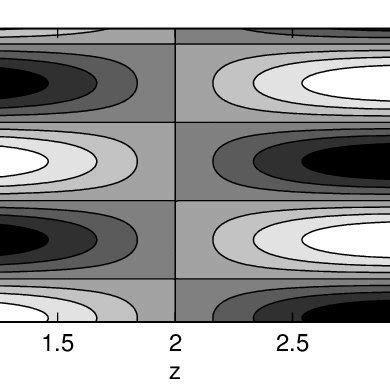 Diffraction Of A Plane Wave In A Sinusoidal Medium Download Scientific Diagram