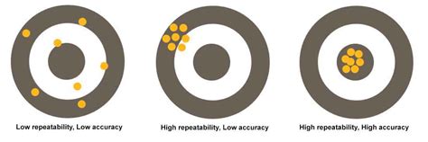 Pneumatic Actuators Vs Electric Actuators Which Is Better