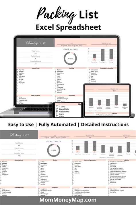 Packing List Excel Spreadsheet Spreadsheet Excel Spreadsheets Excel