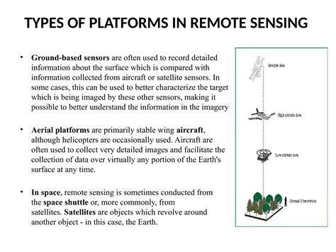 Introduction To Basics Of Remote Sensing Pptx