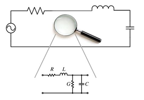 Links And Interconnections 집중회로 Lumped Circuit 와 분포회로 Distributed Circuit