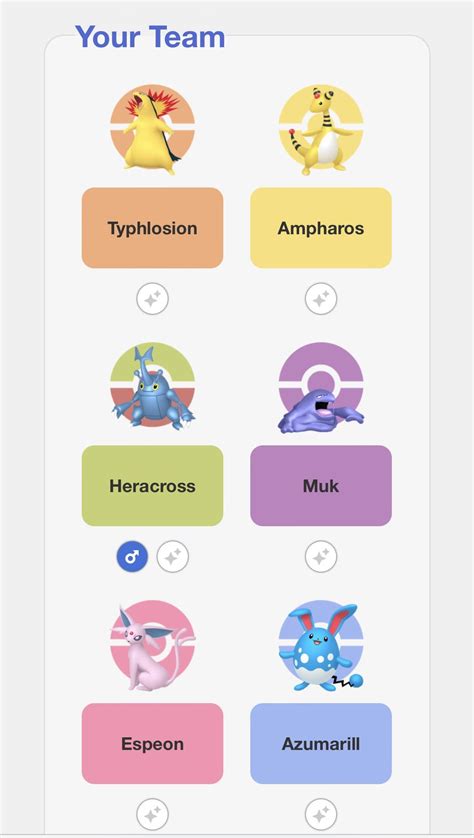 How Basic Is This Team R Pokemonhgss