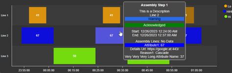 best pi vision custom symbol extensions [2025] software athlete