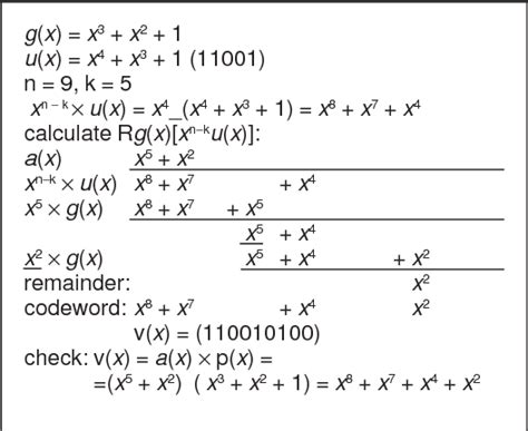 Figure 1 From Automatic Generation Of Parallel Crc Circuits Semantic Scholar