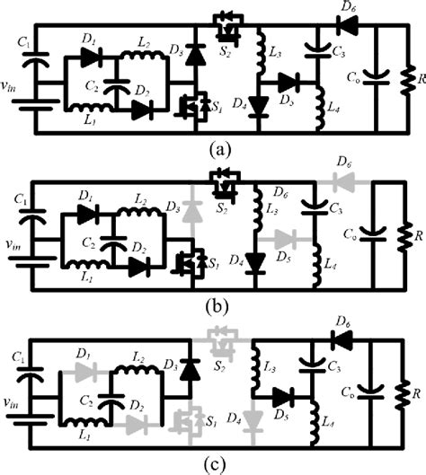 Figure 1 From A Cubic Non Isolated High Step Up Dc Dc Converter Suitable For Distributed