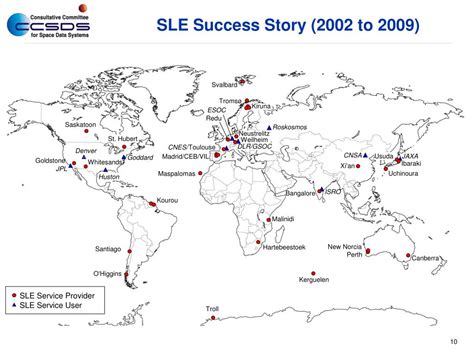 PPT CCSDS SLE And CSS Space Link Extension Cross Support Services PowerPoint Presentation ID