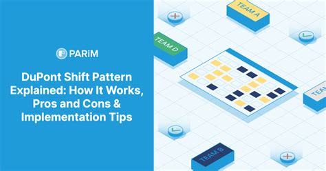 Dupont Shift Pattern Explained How It Works Pros And Cons And Implementation Tips
