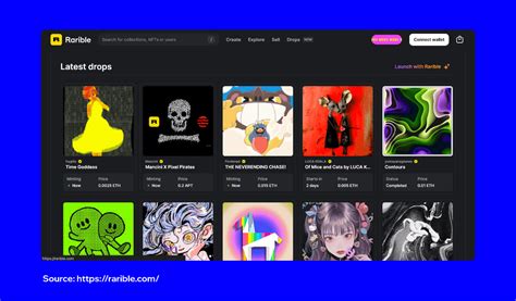 Overview Of The 4 Most Popular Nft Marketplaces In 2024 Trust